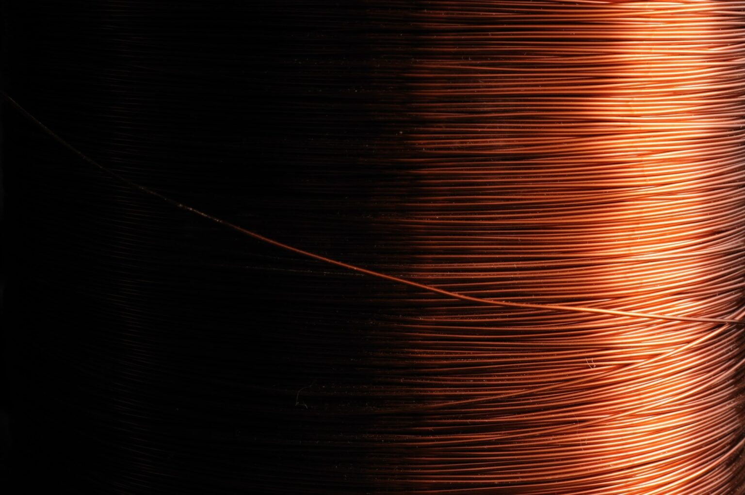 Copper Rod & Wire Suppliers in UAE
